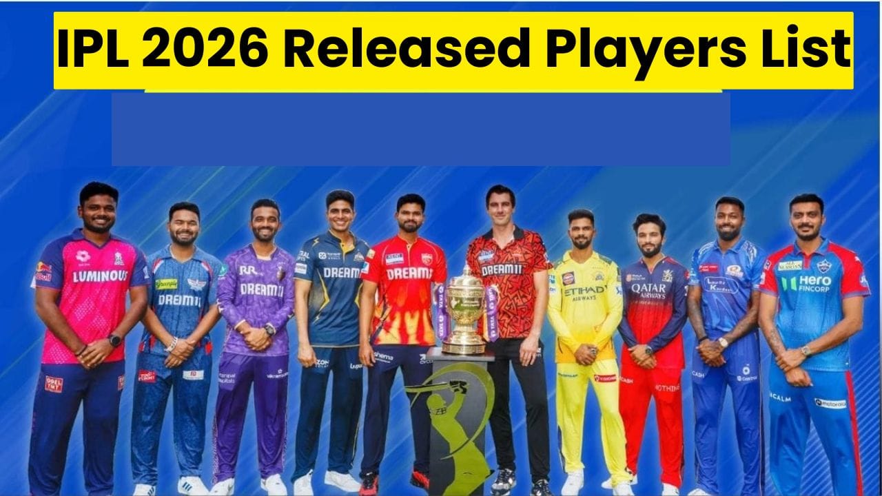 IPL 2026 Released Players List: 10 टीमों से 56 खिलाड़ी बाहर, चौंकाने ...